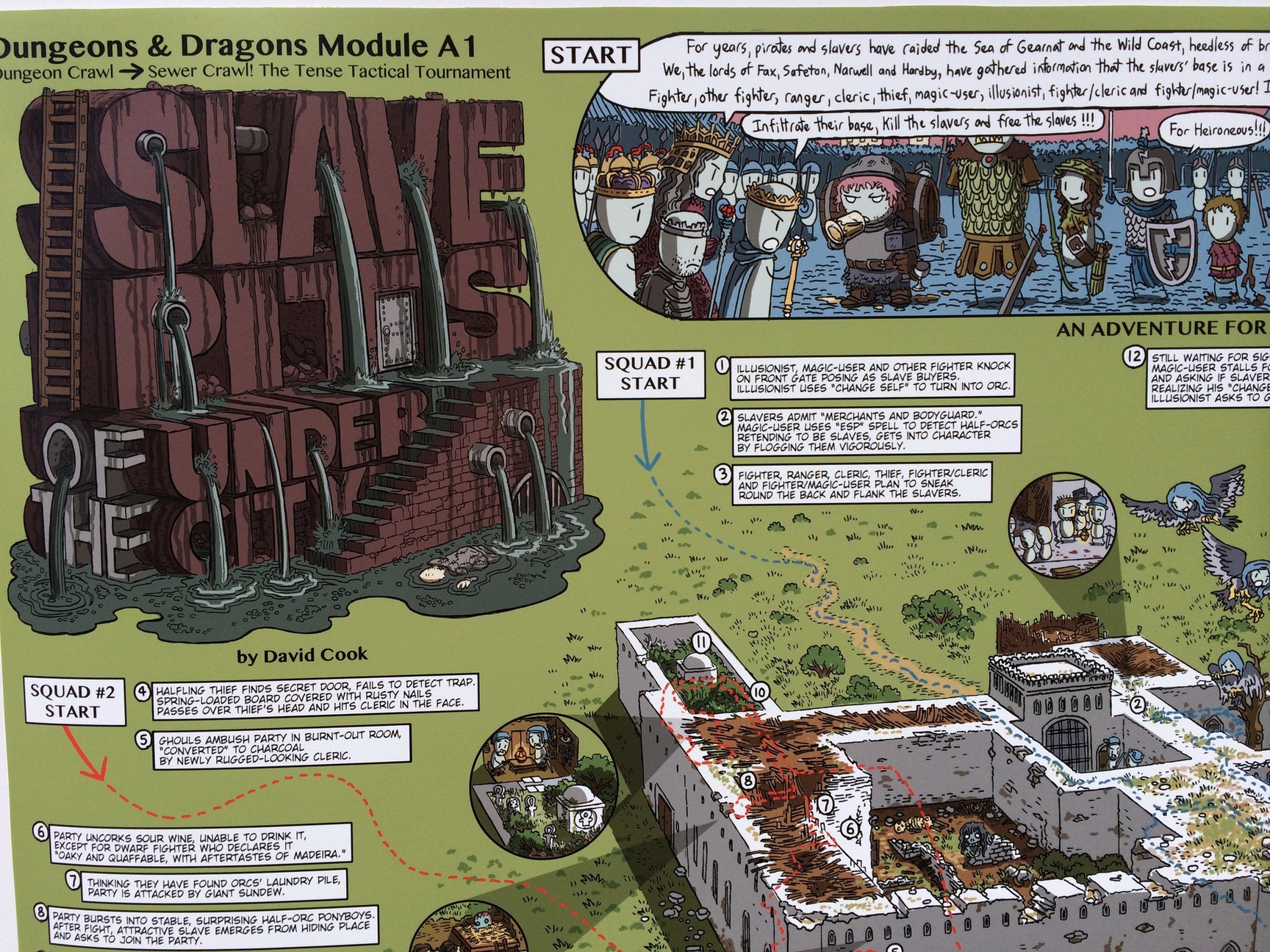 Slave Pits of the Undercity Walkthrough Map Print – Mock Man Press